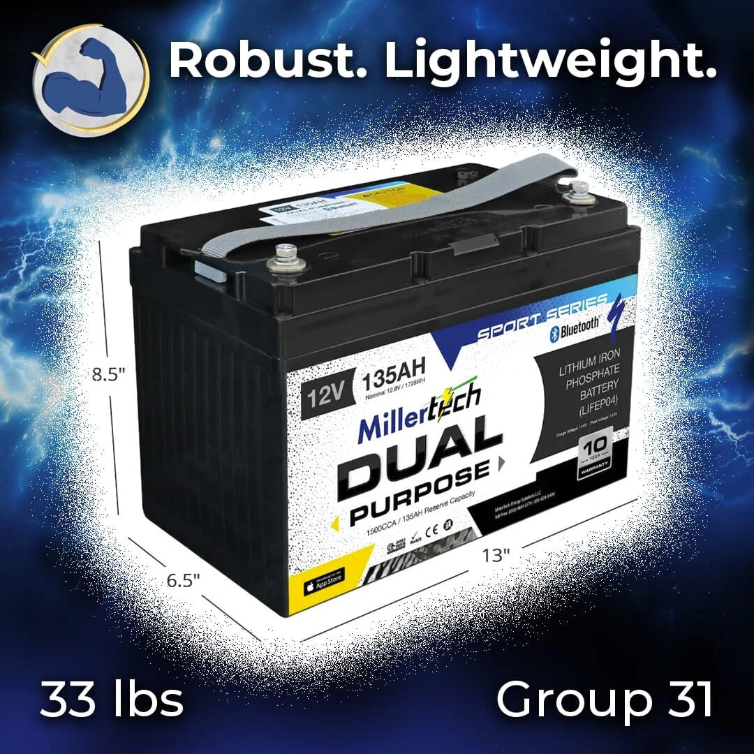 Millertech Lithium Batteries – Drewcraft Marine Products