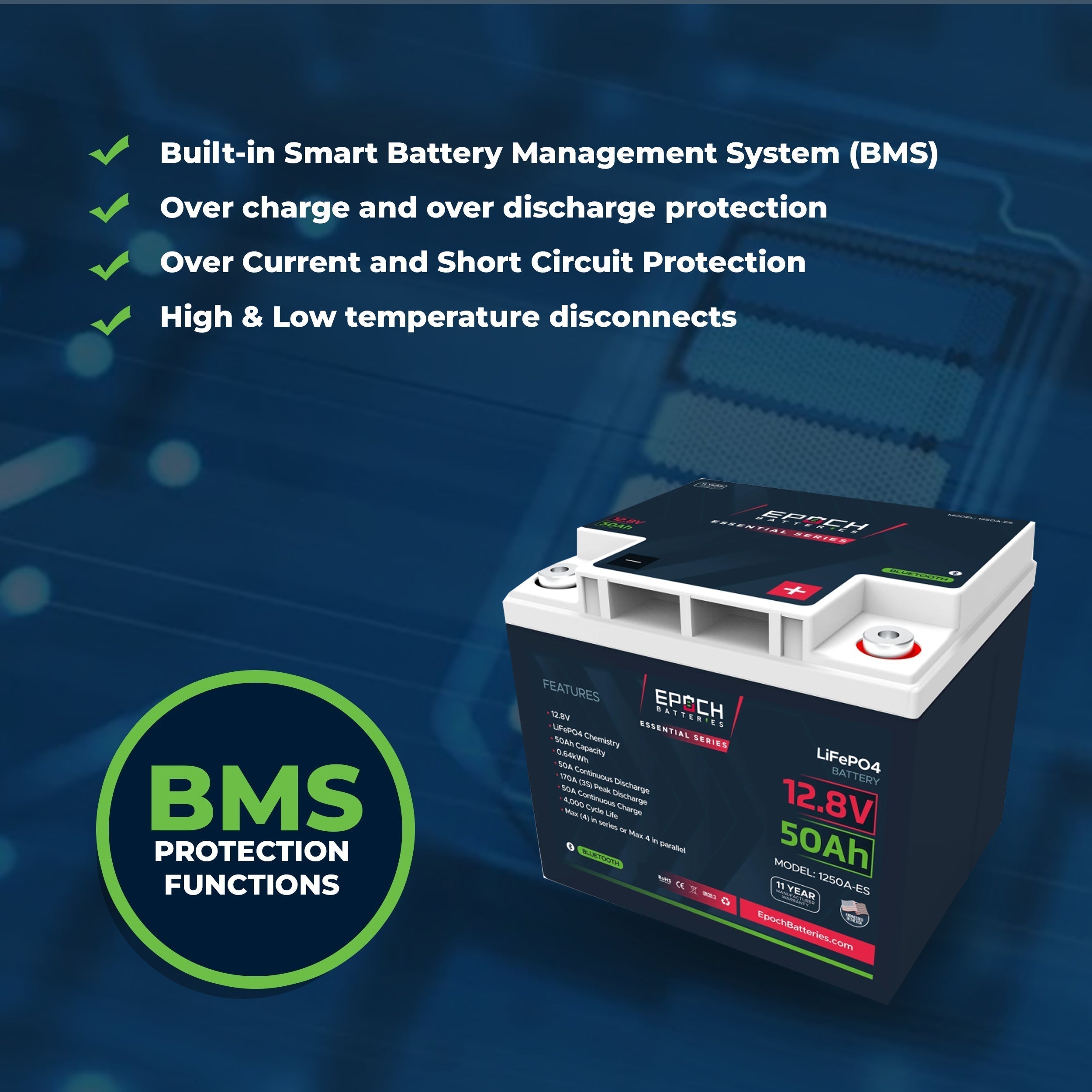 Epoch Lithium Batteries – Drewcraft Marine Products